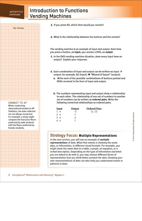Springboard Mathematics | QBSLearning