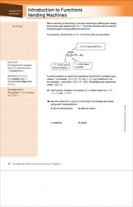 Springboard Mathematics | QBSLearning