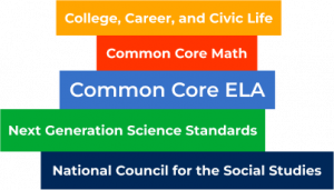 QBS Learning | Developing and Innovating Educational Experiences Globally